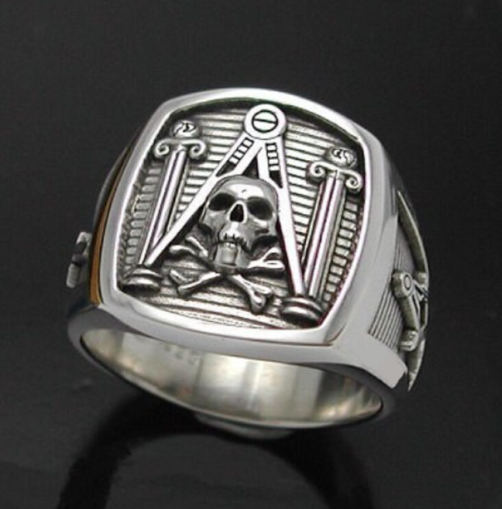 Freemasons Skull Ring